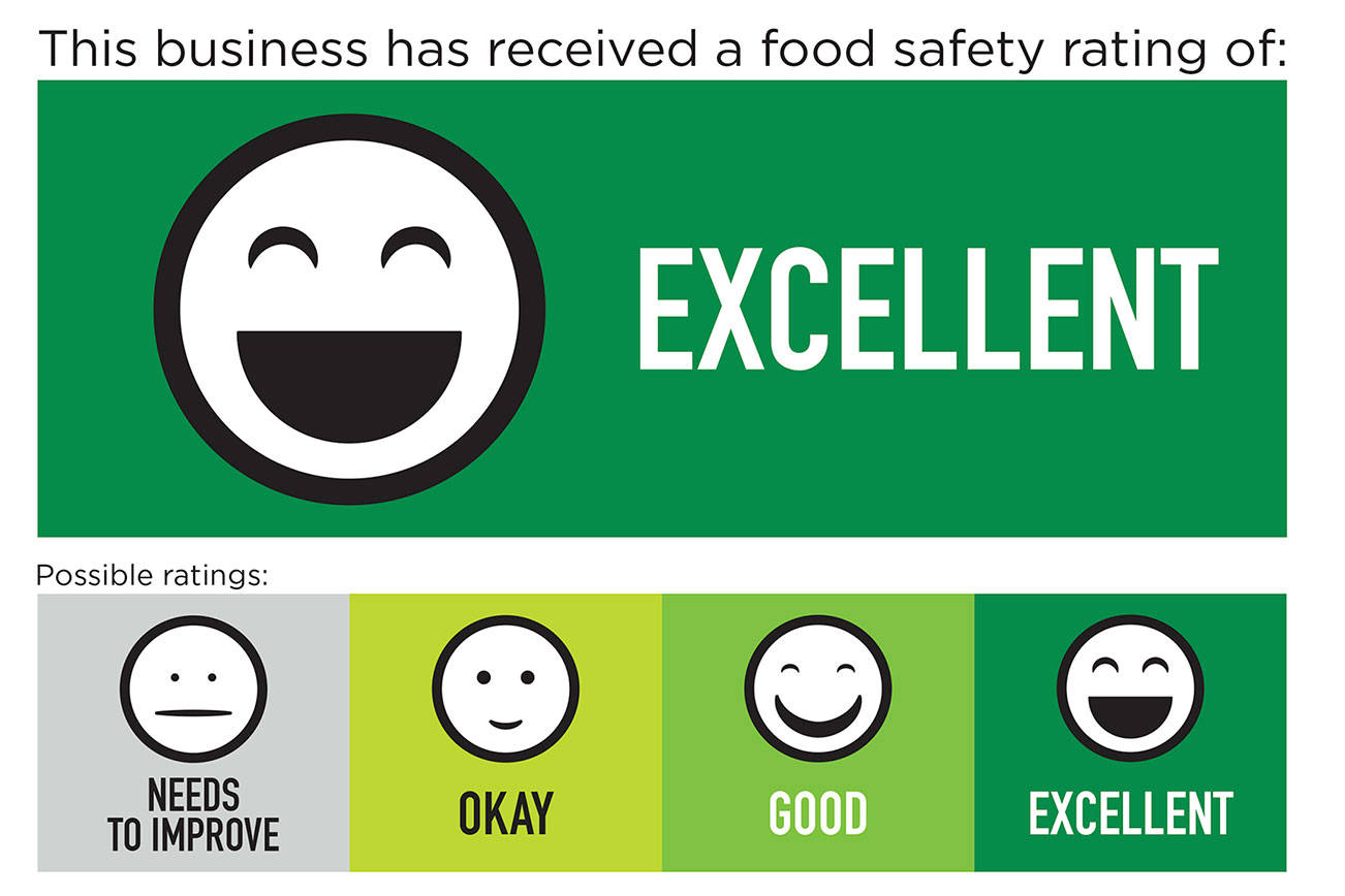 Island restaurants will soon display food safety ratings | Vashon-Maury ...