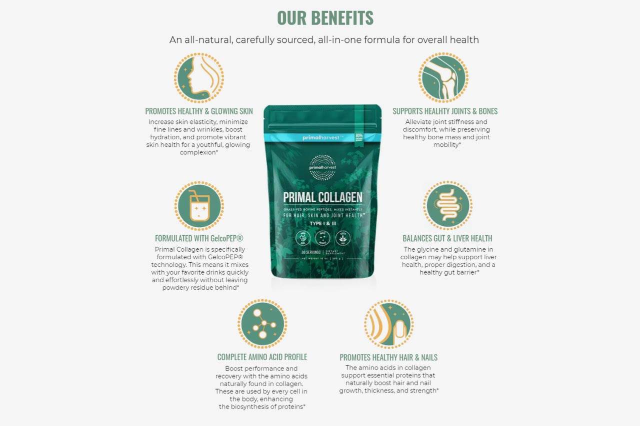 Primal Collagen Reviews - PrimalHarvest Grass-Fed Peptides? | Vashon ...