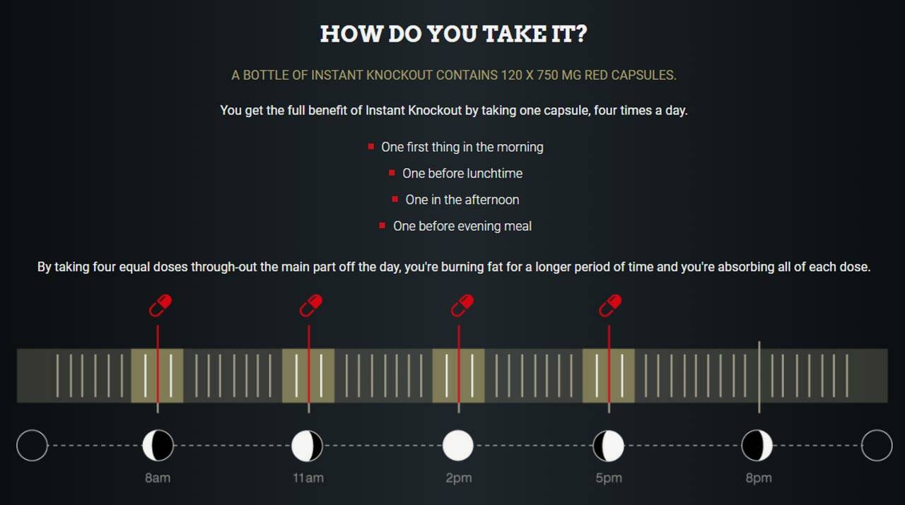 Instant Knockout Cut Fat Burner Reviews: Effective Ingredients ...