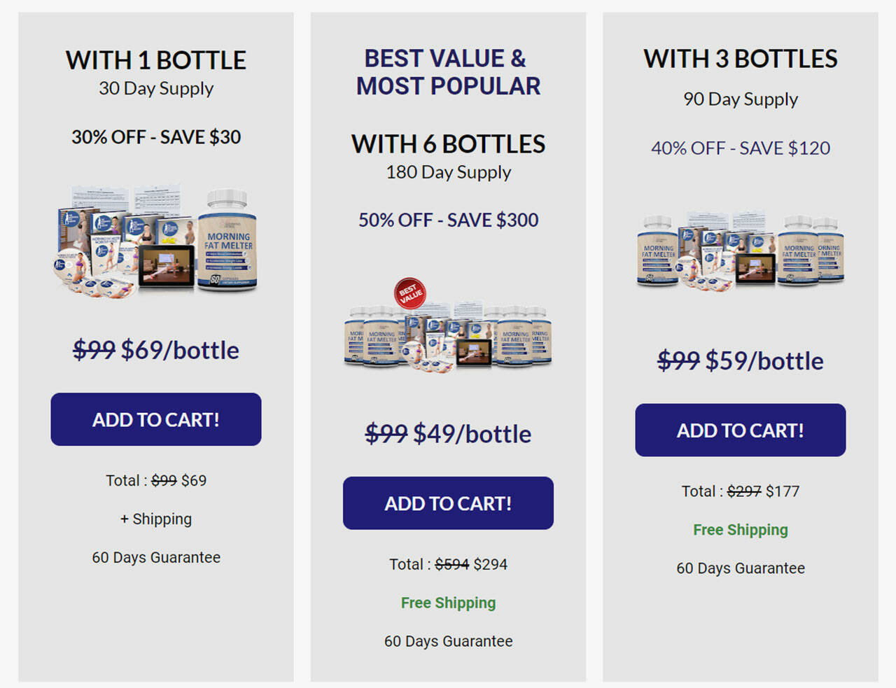 Morning Fat Melter Reviews - Honest Customer Results or Risky Side ...