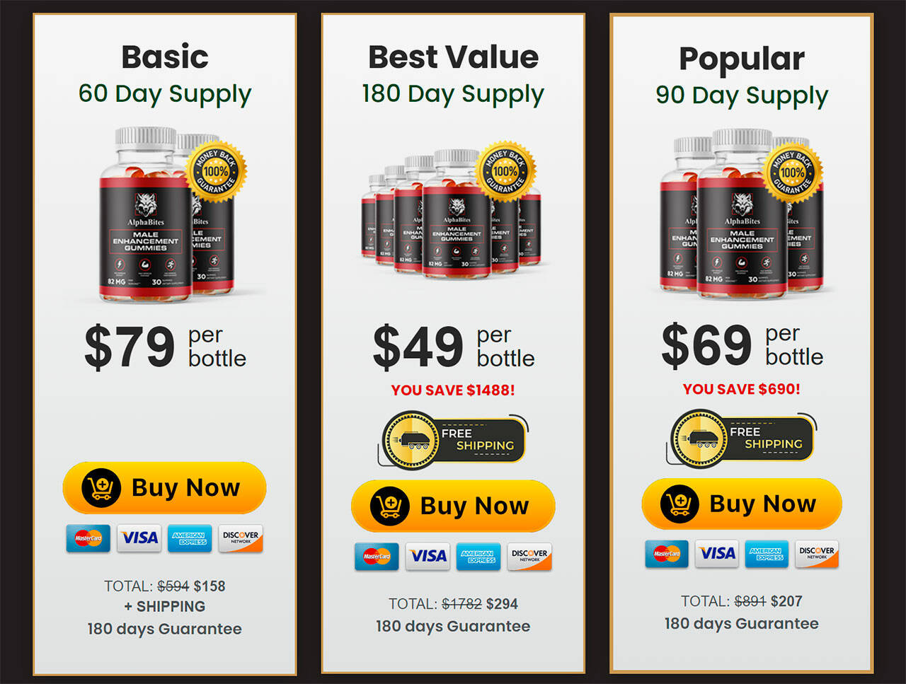 Alpha Bites Review - Does This Supplement Even Work? | Vashon-Maury ...