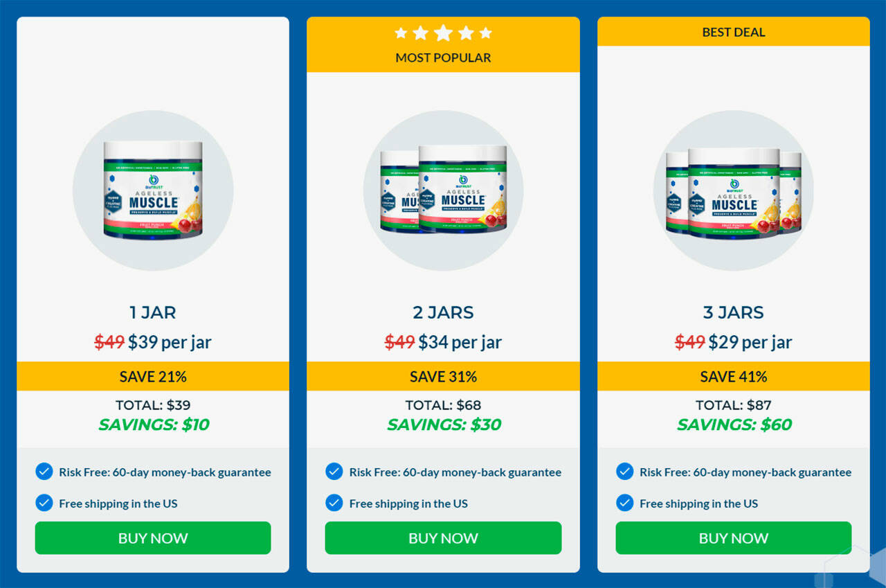 Ageless Muscle Review: Can You Really Reverse Age-Related Muscle Loss ...