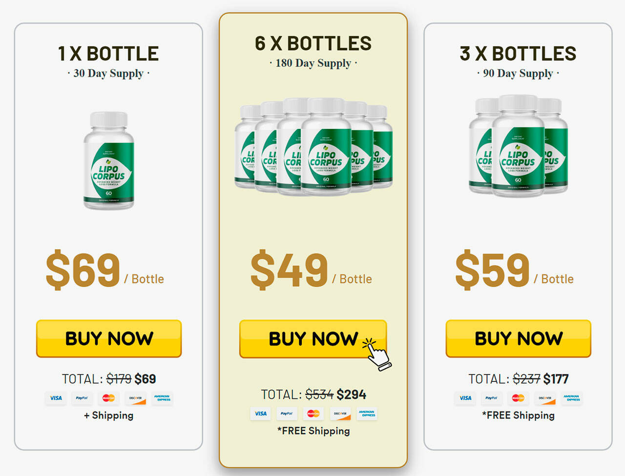 Lipo Corpus Review - What You Need To Know? | Vashon-Maury Island ...