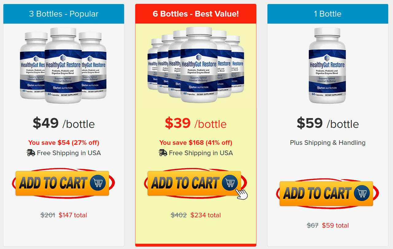 Barton Nutrition HealthyGut Restore Review: Here’s What You Need To ...