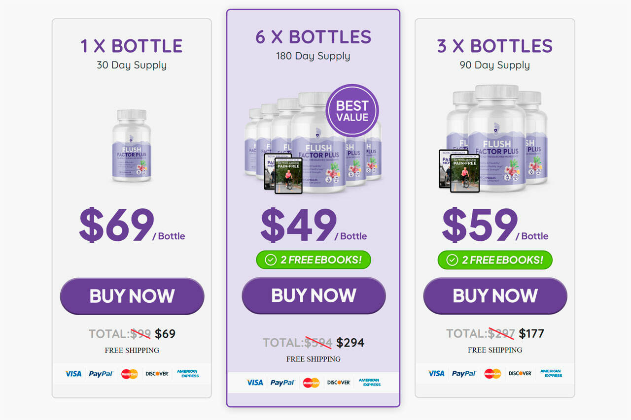 Flush Factor Plus Review: A Natural Solution for Reducing Swelling and ...