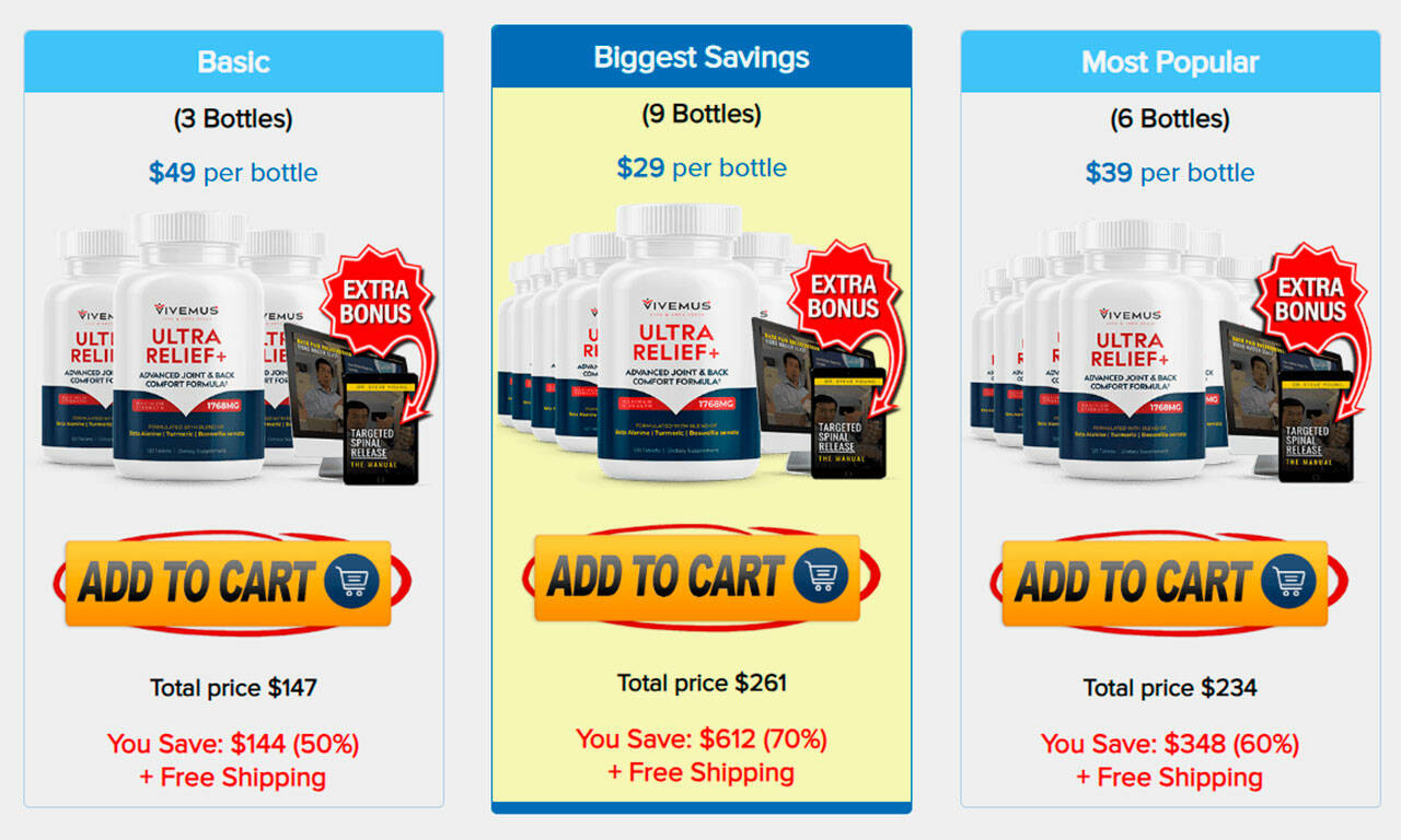 Back Pain Breakthrough & Ultra Relief+ Tablets Review: The Natural ...