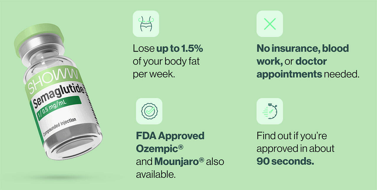 Showw Review: Physician-Approved Semaglutide for Controlling Appetite ...