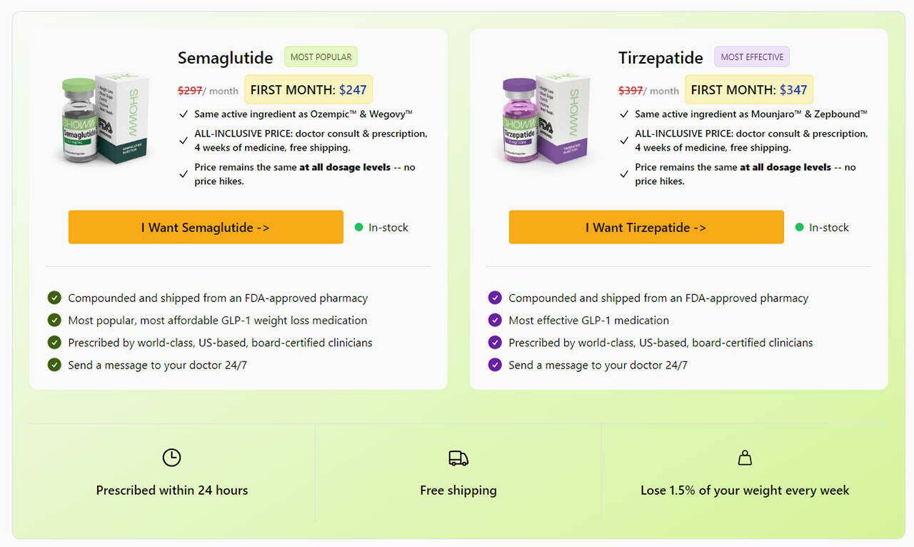 Showw Review: Physician-Approved Semaglutide for Controlling Appetite ...
